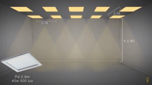 Aprenda a fazer um cálculo luminotécnico rápido e simplificado!