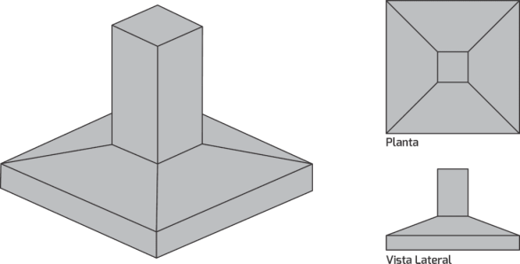 O Que é Sapata? Veja os 4 Tipos Mais Usados no Brasil